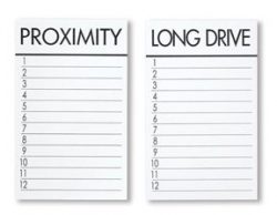 proximity markers long drive closest pin outing | Golf Griffin